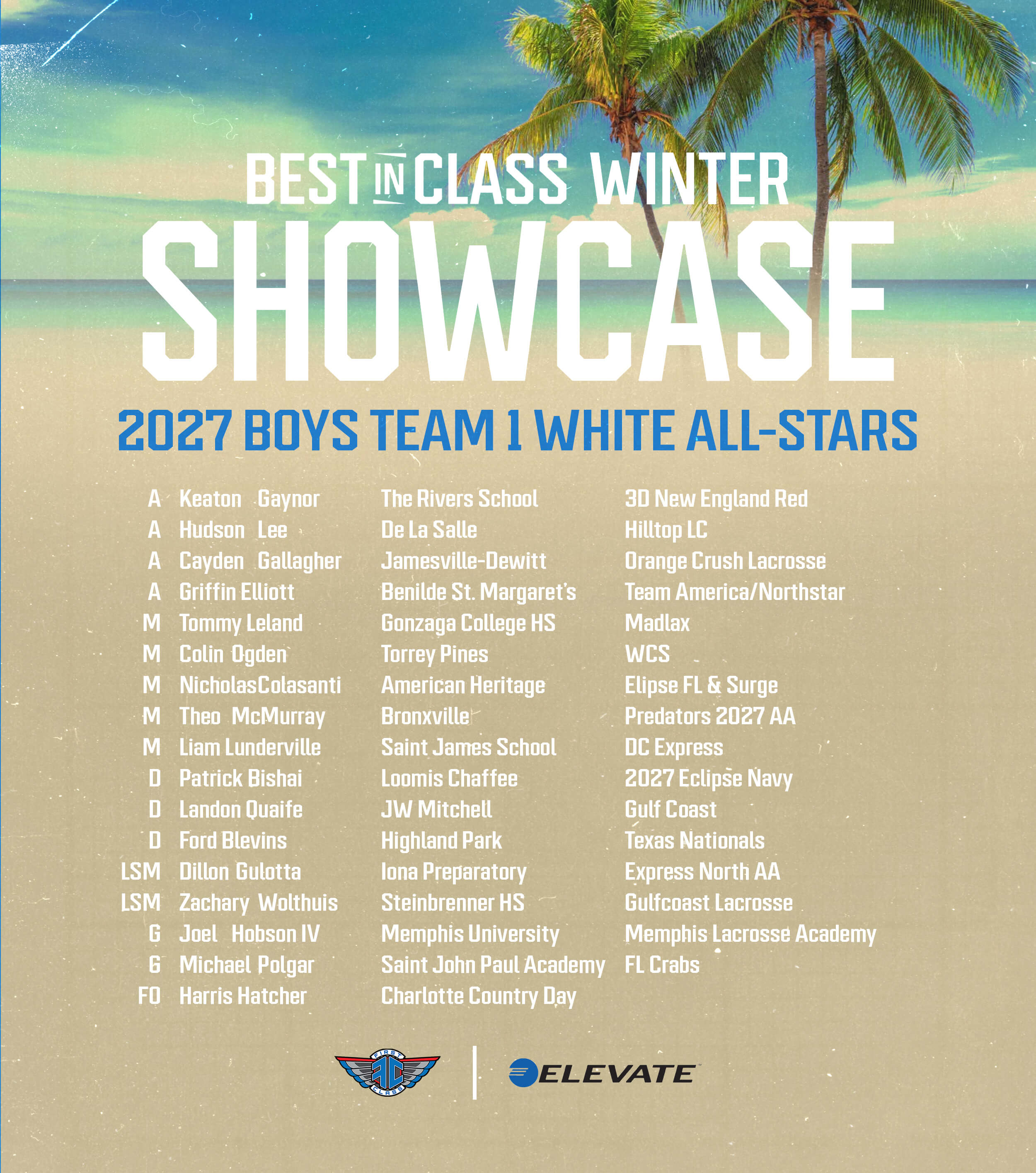 Welcome to the Best In Class Winter Showcase by First Class Lacrosse